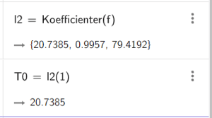 GeoGebra för lärare: Regressioner | Svenska GeoGebrainstitutet