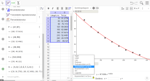 GeoGebra för lärare: Regressioner | Svenska GeoGebrainstitutet