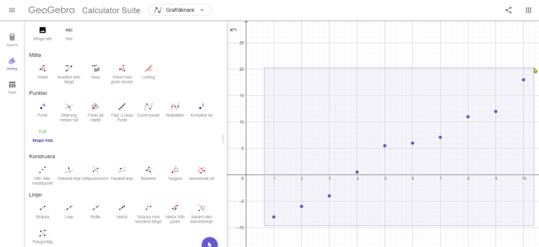 GeoGebra för lärare: Regressioner | Svenska GeoGebrainstitutet