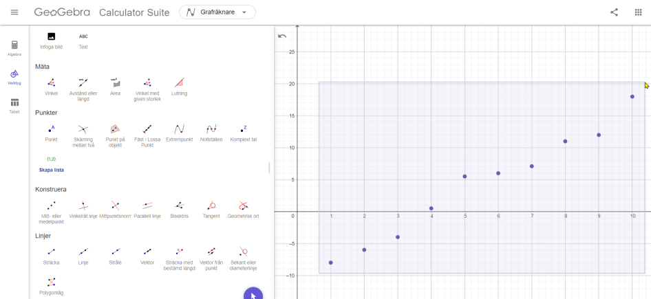 GeoGebra för lärare: Regressioner | Svenska GeoGebrainstitutet