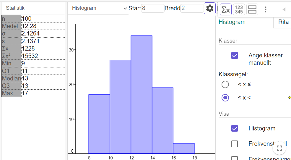 GeoGebra för lärare: Klassindelat material | Svenska GeoGebrainstitutet