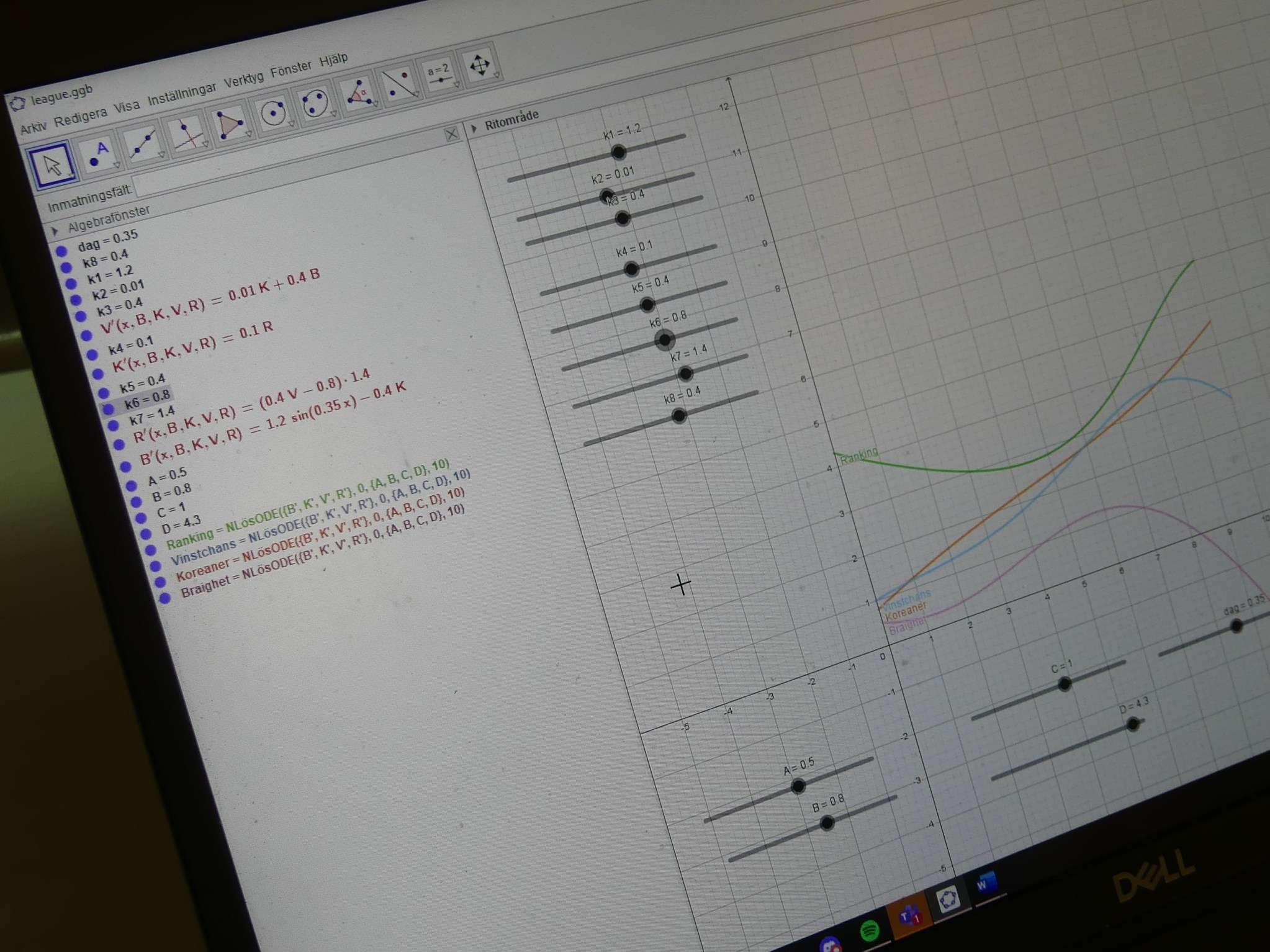 GeoGebra i framtida digitala nationella prov | Svenska GeoGebrainstitutet