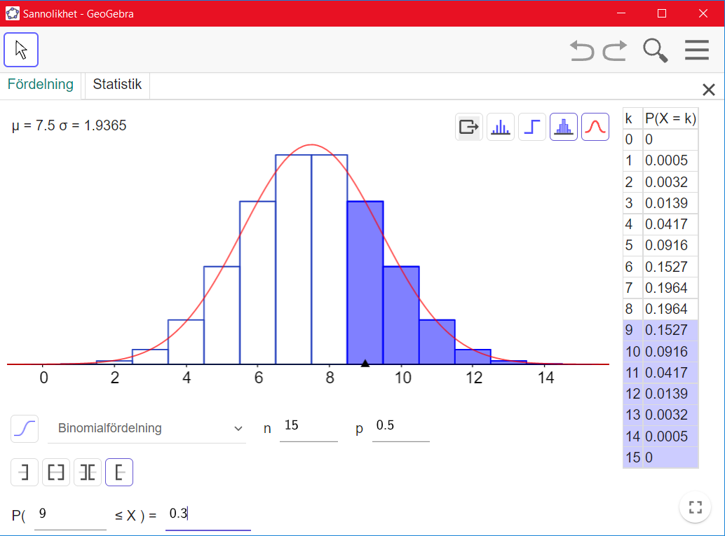 GeoGebra för lärare: Sannolikhetskalkylatorn | Svenska GeoGebrainstitutet