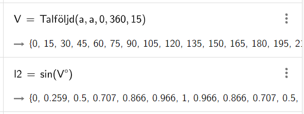 Regressioner | Svenska GeoGebrainstitutet