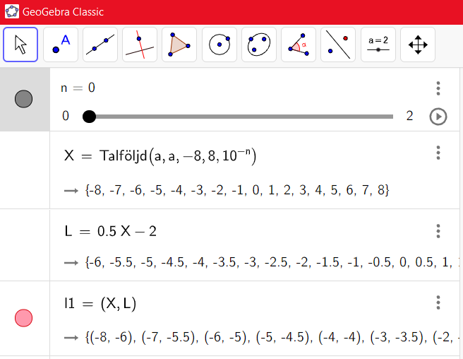 Regressioner | Svenska GeoGebrainstitutet